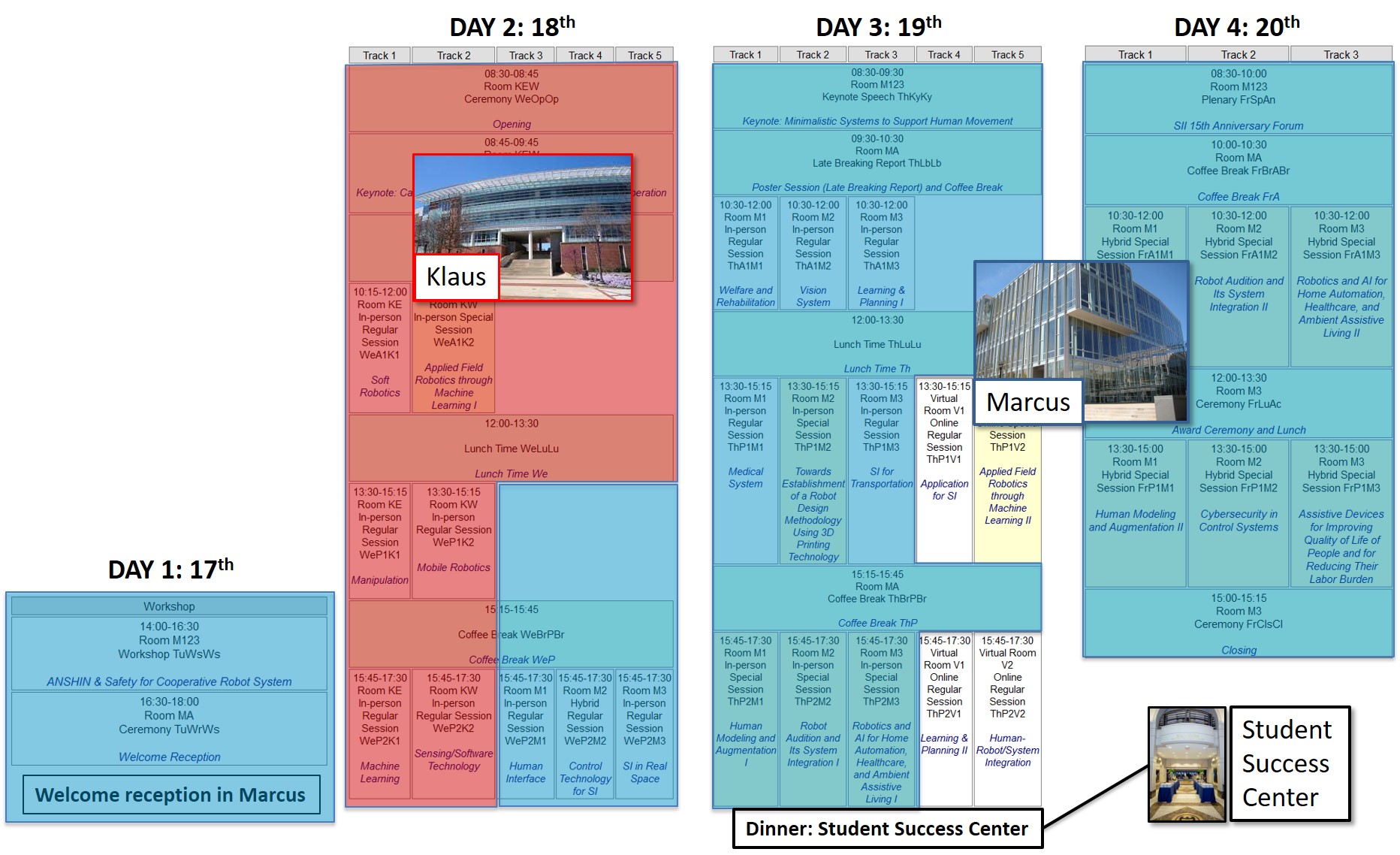SII 2023 - 2023 IEEE/SICE International Symposium on System Integration
